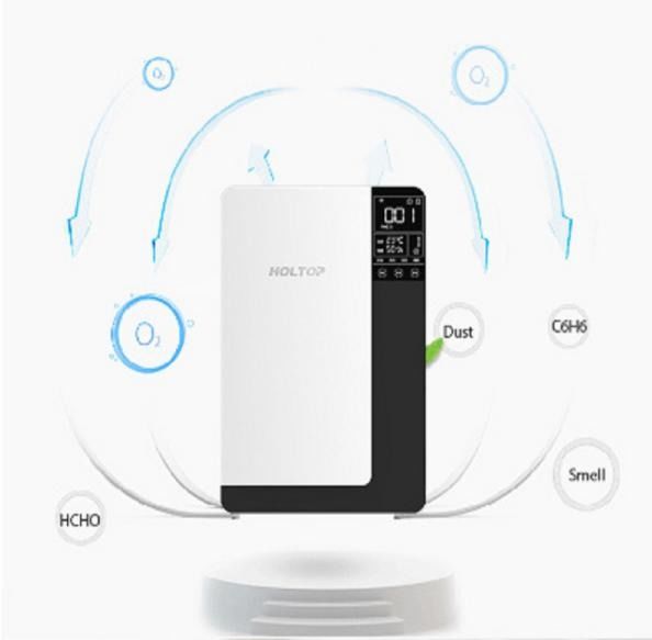 Latest Version Wall Mounted ERV Energy Recovery Ventilation With PM2.5 ...