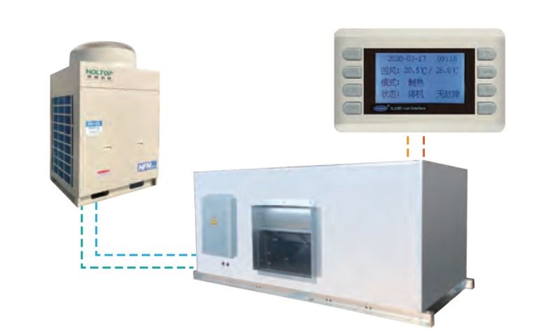 DX Coil Air Handling Units AHU ceiling mounted units providing cooling ...