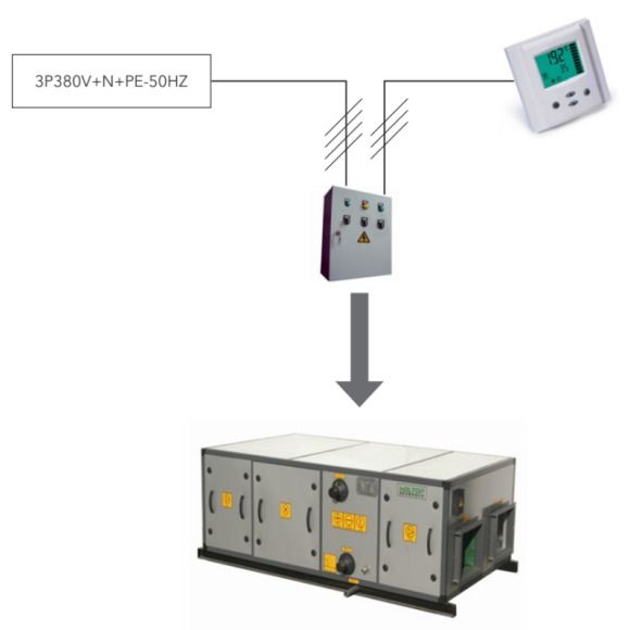 Integrated Suspended Air Handling Unit AHU With Heat Recovery System ...