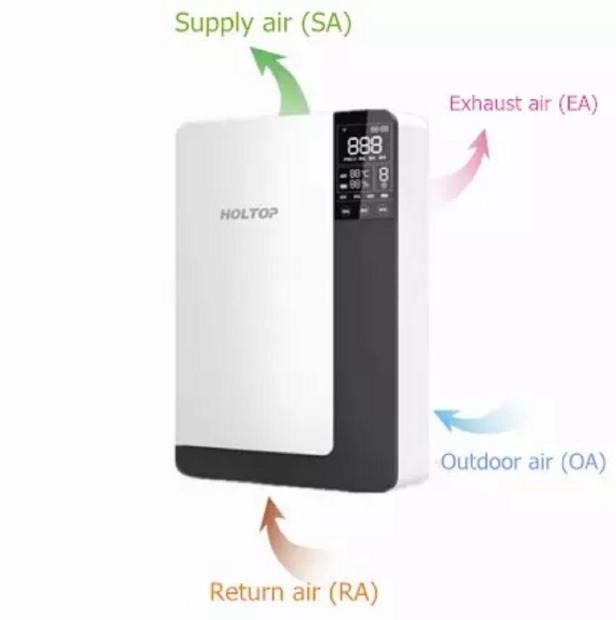 Residential Wall Mounted ERV Energy Recovery Ventilation With PM2.5 ...
