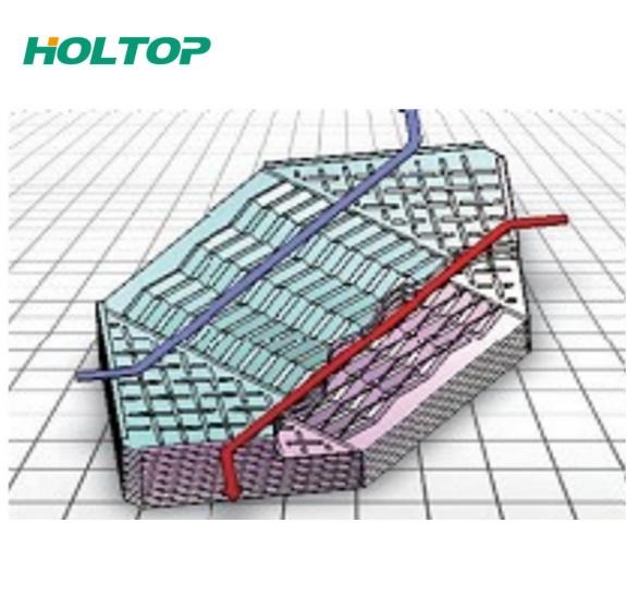Custom HVAC Plate Heat Exchanger Cross Counterflow Flow Pattern