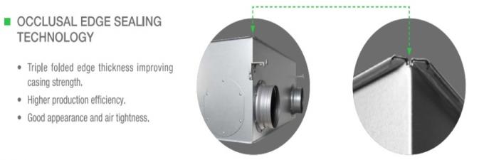 CFA Series Ceiling Mounted Energy Recovery Ventilators CE Certified