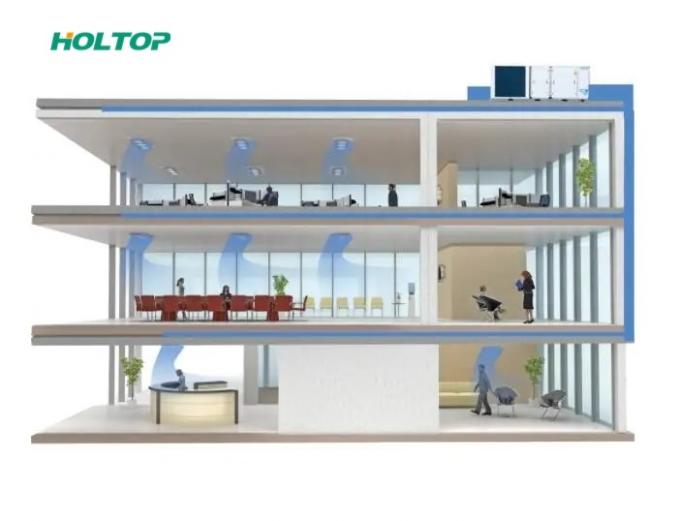 Holtop Rooftop Air Handling Units AHU The Perfect Combination of ...